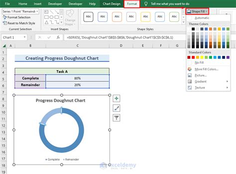 How To Create Progress Doughnut Chart In Excel Exceldemy