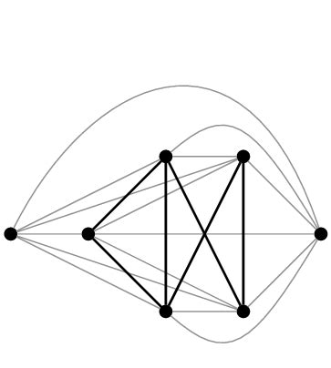 The Graph K And A Set Of Edges In Bold Whose Removal Yields A Download Scientific Diagram