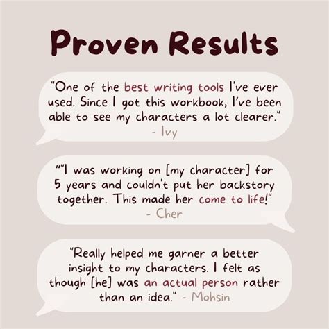 Character Workbook Schoolofplot