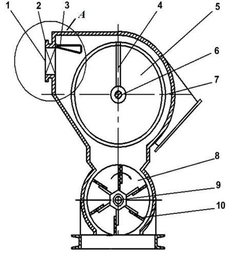 Cross Sectional View Of The Improved Separator 1 An Air Inlet Pipe 2