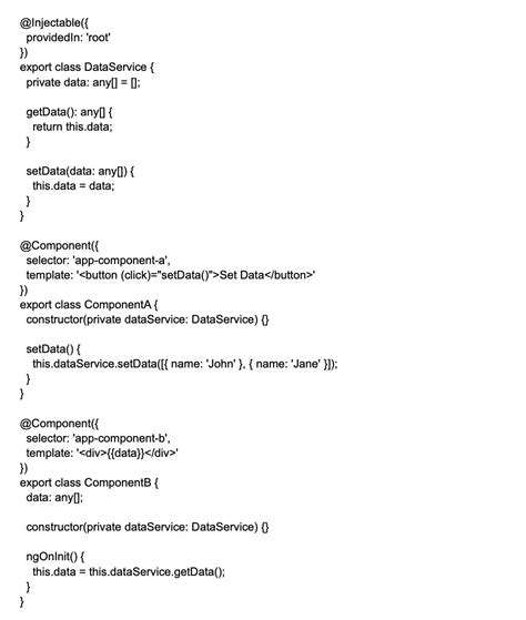Angular Interview Questions And Answers Turing