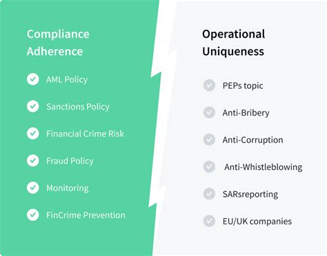 Mastering The Compliance Blueprint Tailoring Precision With Personality Crassula