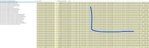Idle Application Dies Of Oom On Ubuntu 2204 On Net 702 · Issue 82763 · Dotnetruntime · Github