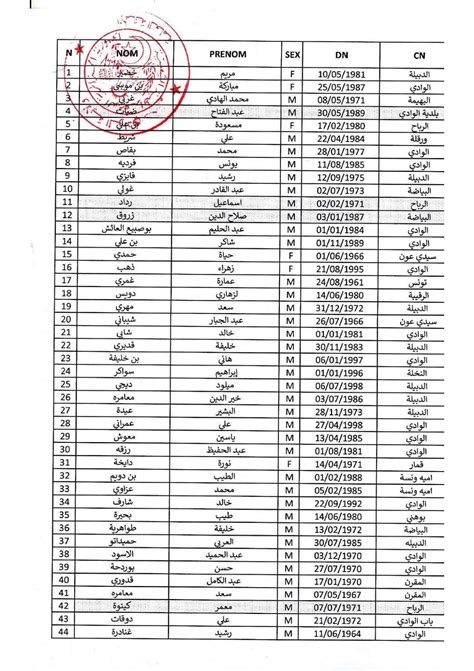 ‎أخبار أخبار وإنشغالات التربية والتعليم لولاية الوادي