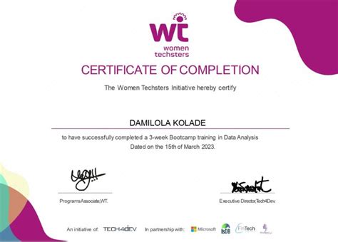 Abiodun Victoria Posted On Linkedin