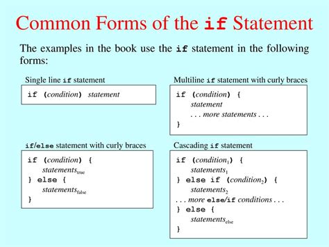 Chapter 4—statement Forms Ppt Download