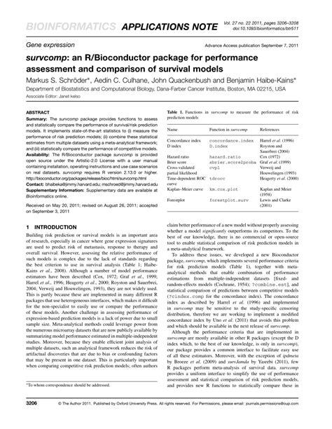 PDF Survcomp An R Bioconductor Package For Performance Assessment And Comparison Of Survival
