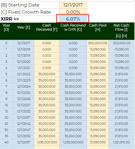 Life Insurance Plan That Pays Out Cash Flow Consistently The Ocbcs
