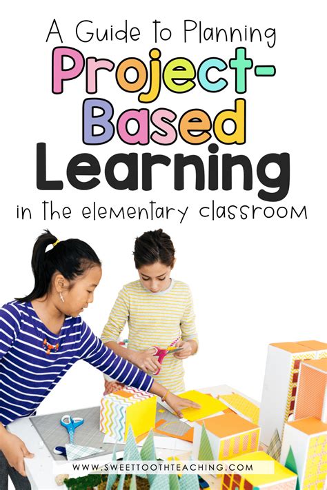 Project Based Learning In The Math Classroom Sweet Tooth Teaching
