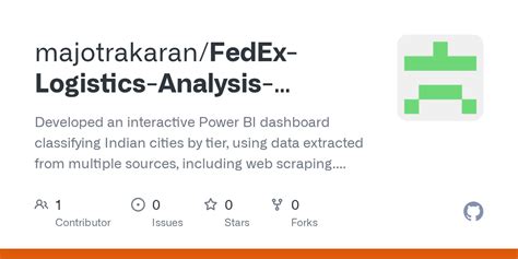 Github Majotrakaran Fedex Logistics Analysis Dashboard Sample Developed An Interactive Power