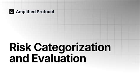 Risk Categorization And Evaluation Amplified Protocol