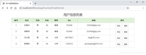 Mvc 综合案例：用户管理系统综合案例用户登录管理系统 Csdn博客