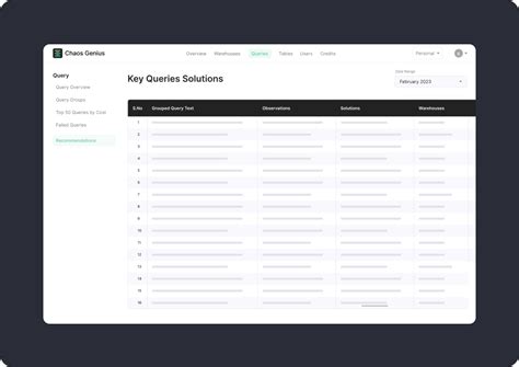 Chaos Genius Snowflake Query Tuning