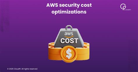 Aws Security Cost Optimizations Cloudpiai