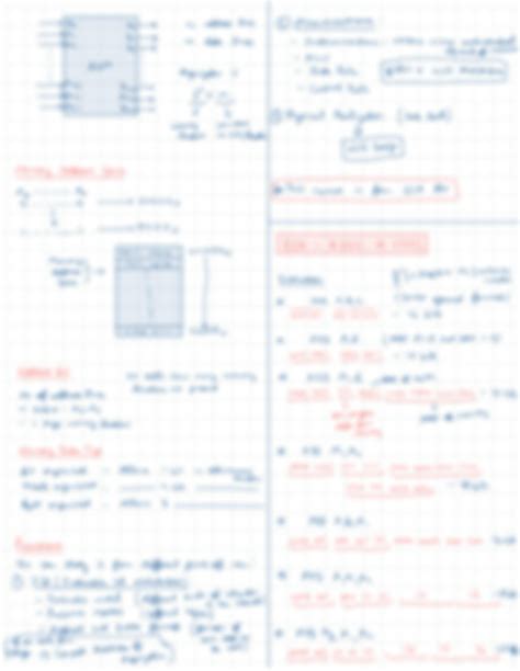 Solution Basic Operation Of A Microprocessor Studypool
