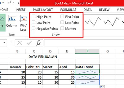 Bagaimana Cara Membuat Visualisasi Data Trend Dengan Sparklines