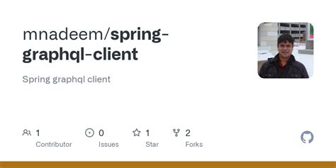 GitHub Mnadeem Spring Graphql Client Spring Graphql Client