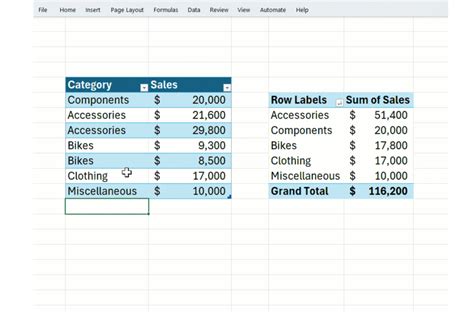 Okay Here Are A Few Options For An Seo Meta Title For The Post