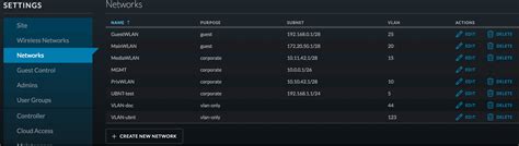 Unifi Unifi 무선 라우팅 스위칭 하드웨어를사용한 Vlan — Buffeng Docs Documentation