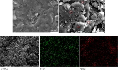 Synthesis Of Nanostructured Mixed Valence Fe Ii Iii Metal Organic Framework And Its Application