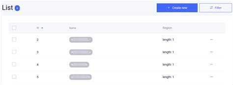 No Values For Arrey Field In List View Issue SoftwareBrothers Adminjs GitHub