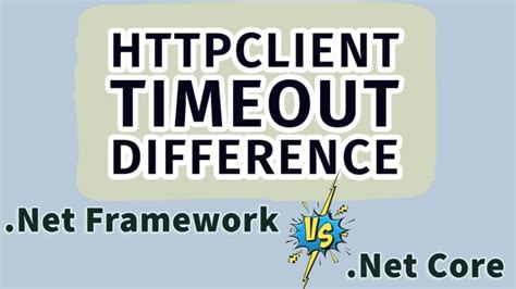 Joy George Kunjikkuru On Linkedin Net Framework Vs Net Core Client Class Throws