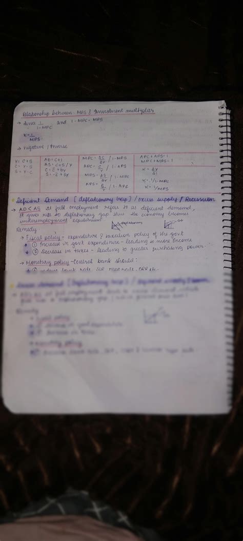 SOLUTION Determination Of Income Employment And Output Studypool