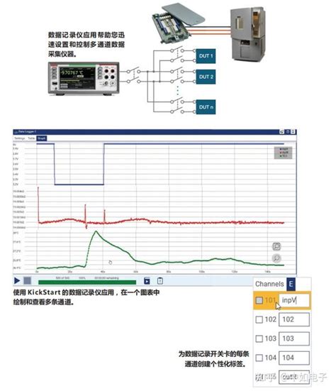 关于kickstart软件，你想了解的都在这里了 知乎