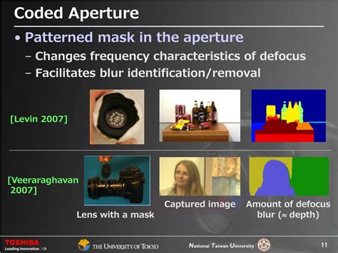 Ppt Extracting Depth And Matte Using A Color Filtered Aperture