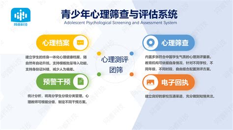 青少年健康数据管理系统的组成及功能概述