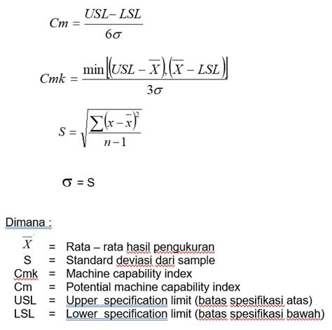 Short Term Capability Analysis Qoe