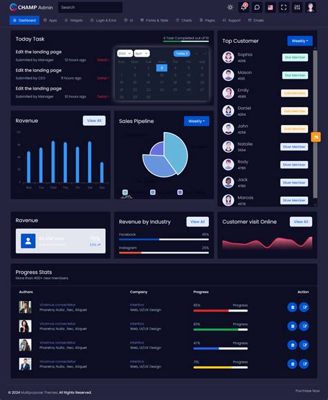 Champ Admin LTR Horizontal Dashboard 2 Dark MultiPurpose Themes