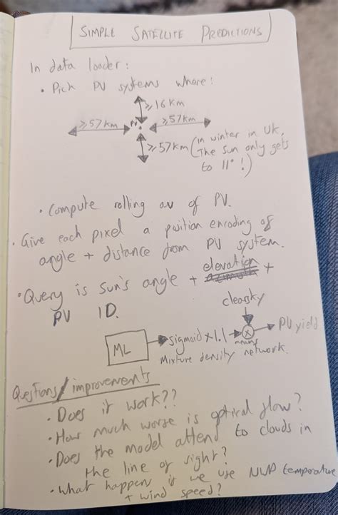 ML Idea Simple PV Power Predictions Using Single Timestep Of Satellite Data Issue