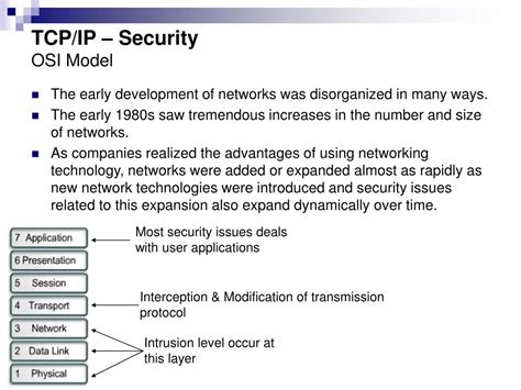ppt itd 2323 tcp ip security chapter 4 powerpoint presentation