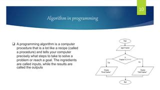 Application Of Algorithm In Real Life PPTX Technology Computing