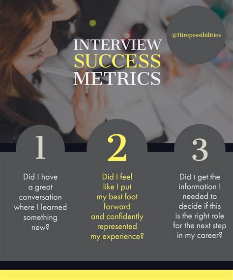 Interview Success Metrics — Hire Possibilities