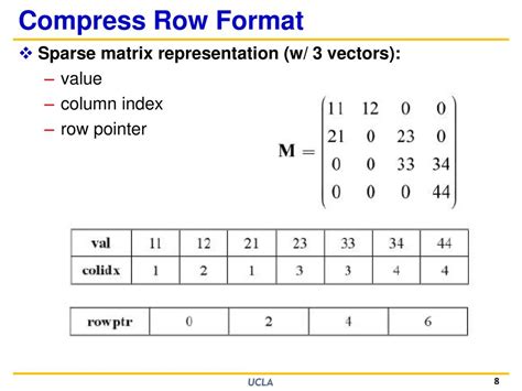 richard dorrance literature review 1 11 13 ppt download