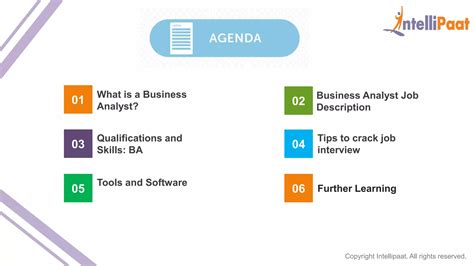 Business Analyst Job Description Key Roles Business Analyst Roles Pptx