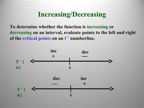 lesson 4 3 first and second derivative theory