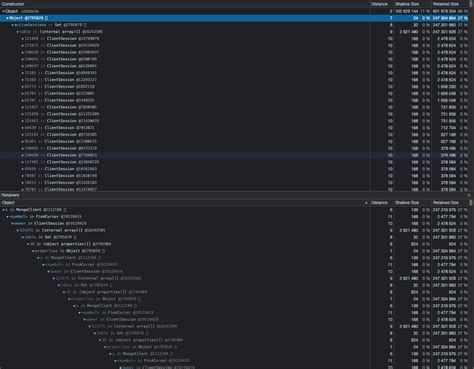 Meteor V28 Memory Leak In Mongo Driver Core Meteorjs Forums