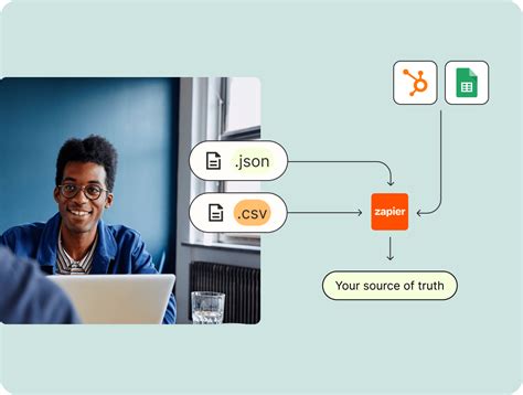 automation solutions for marketers zapier