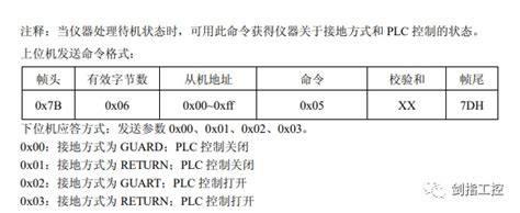 Mcgs通过串口与单片机通信像风一样自由———mcgs自由口通讯（通讯驱动文件下载）weixin40008135的博客 Csdn博客