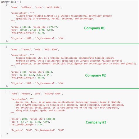 Python For Financial Analysis Series — Python Core Day 4 By Mr Q Analytics Vidhya Medium