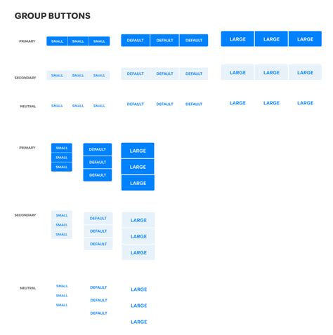 Button Group Issue Vtex Styleguide GitHub