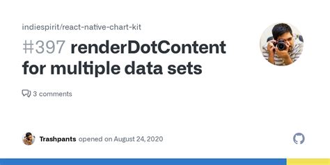 Renderdotcontent For Multiple Data Sets · Issue 397 · Indiespirit React Native Chart Kit · Github
