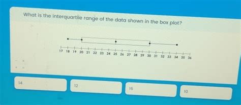 What Is The Interquartile Range Of The Data Shown In The Box Plot 14