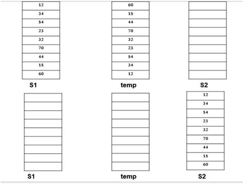 Solved By Using Java Data Structure The Stack ADT I Want Chegg Com