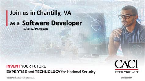 Christopher Sweeten On Linkedin Agile Softwaredevelopment Intelligencecommunity