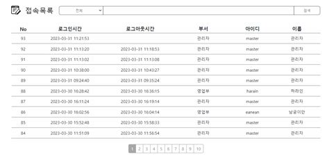 [java] 페이징 후 게시글 번호