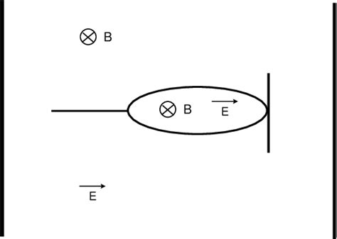 Figure 3 From Electron Interference In Mesoscopic Devices In The